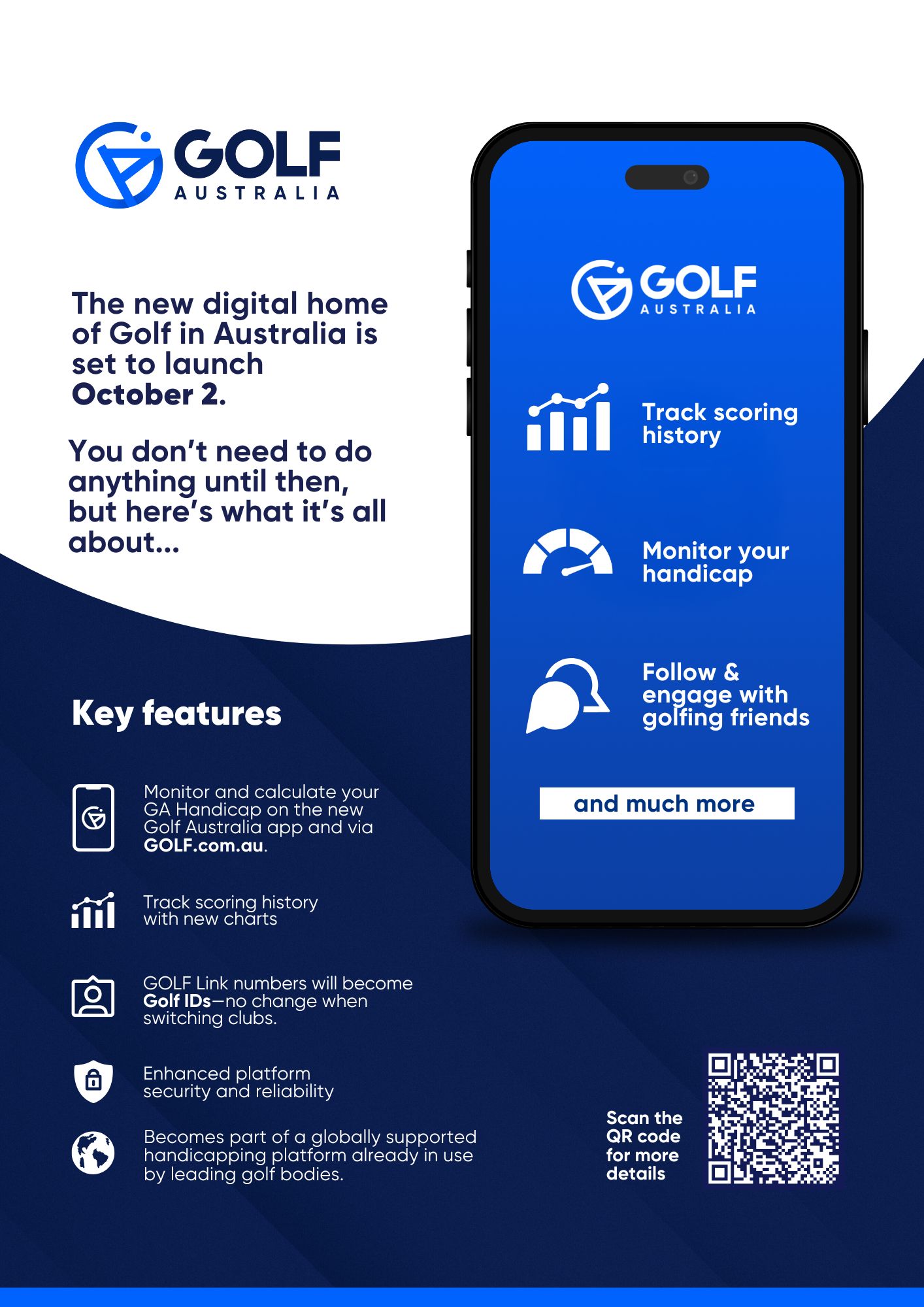 GolfLink becomes Golf Australia CONNECT: How it affects you